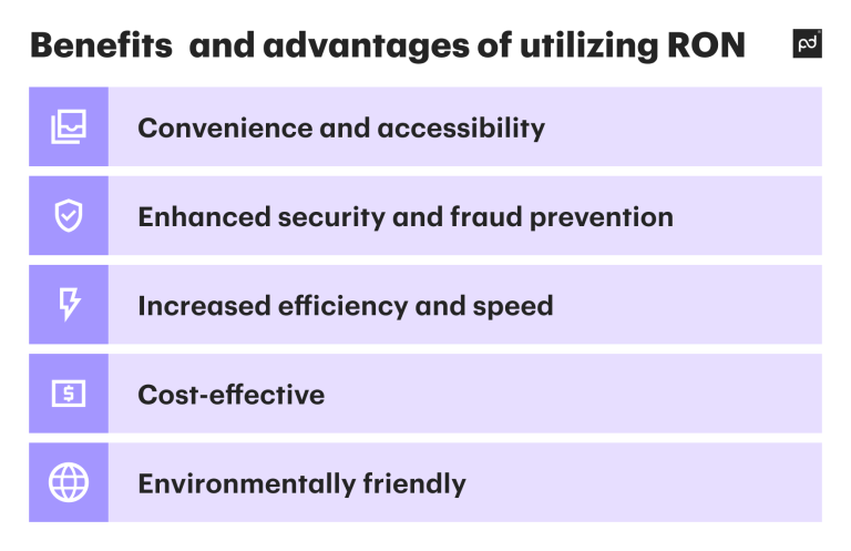 What is RON, Remote Online Notarization Definition - PandaDoc