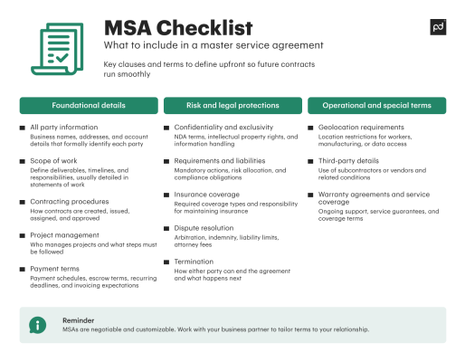 What is a master service agreement (MSA) | PandaDoc