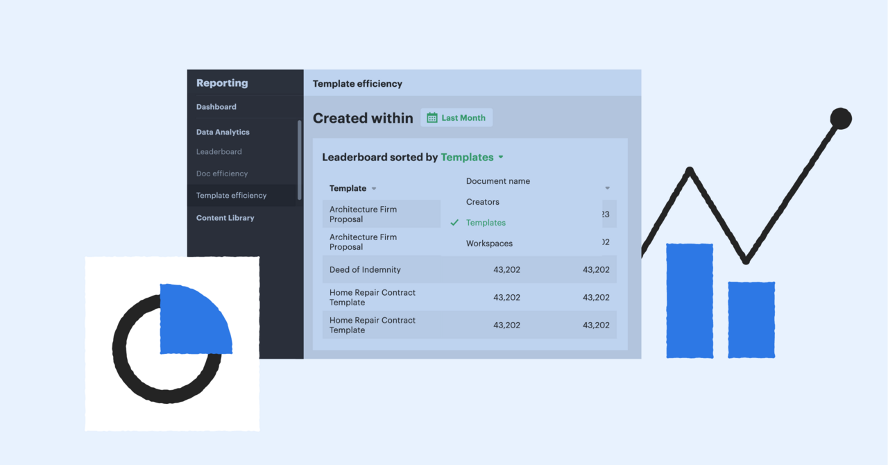 Discover What's New in PandaDoc's 2022 Product Summary