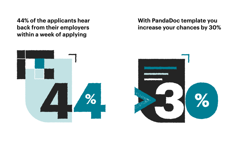 How to Write a Perfect Job Proposal for a New Position- PandaDoc