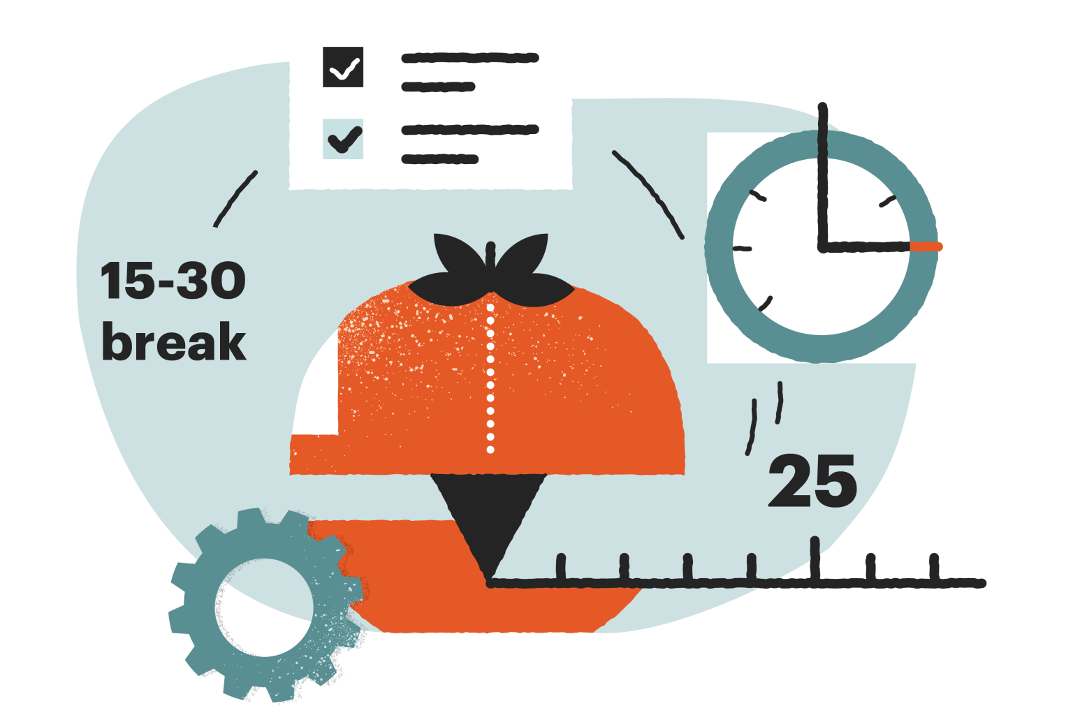 1-3-5 Rule Time Management - What is It, How to Use this Technique ...