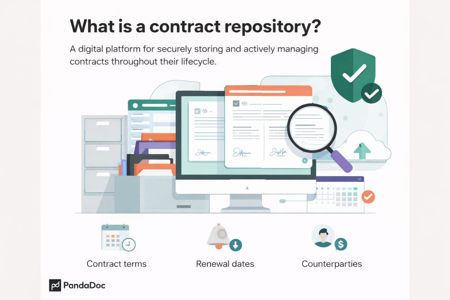 Contract Repositories: Everything you need to know | PandaDoc