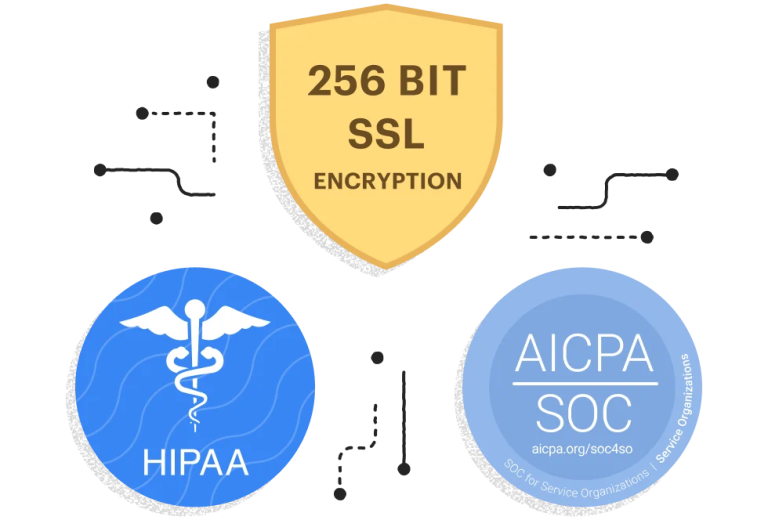Partner with PandaDoc API