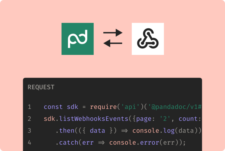 PandaDoc API: Electronic Signatures for Developers