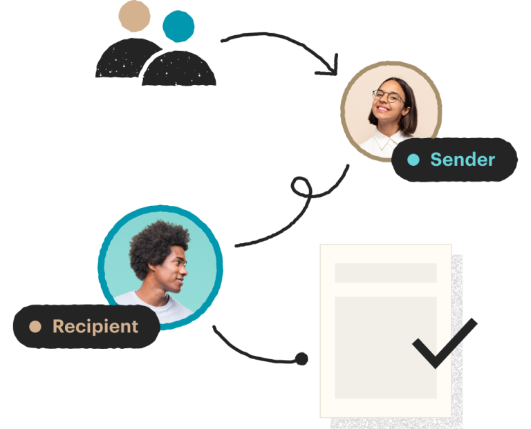 PandaDoc API: Electronic Signatures for Developers